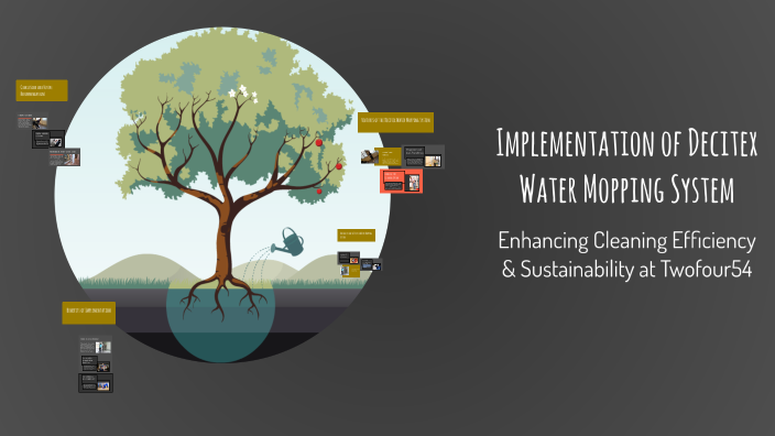 Implementation of Decitex Water Mopping System by Jyothi Ameer on Prezi