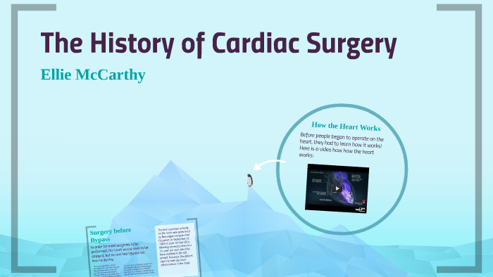 The History of Cardiac Surgery by Ellie McCarthy on Prezi