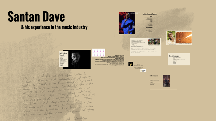 Santan Dave by Emilia Böer on Prezi