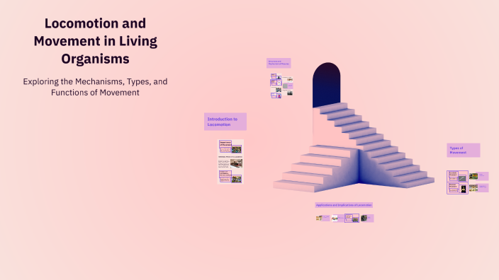 Locomotion and Movement in Living Organisms by Diya D on Prezi