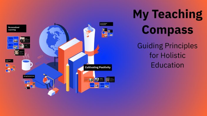 My Teaching Compass by Hayley Wood on Prezi