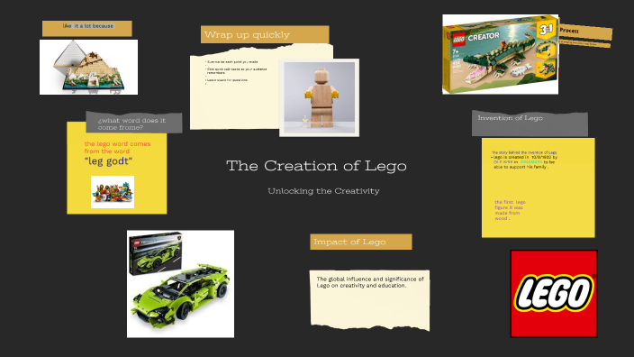 The Evolution of LEGO by AGUSTINA JAVIERA ELGUETA MIRANDA on Prezi