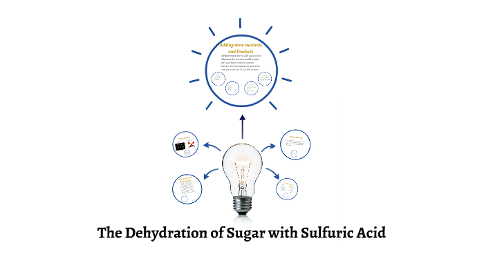 The Dehydration of Sugar with Sulfuric Acid by Javier Ledezma on Prezi
