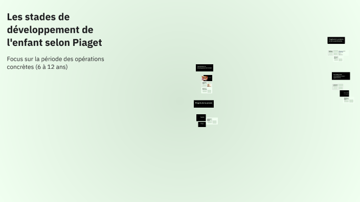 Les stades de développement de l'enfant selon Piaget by Ikram Zaghdoudi ...