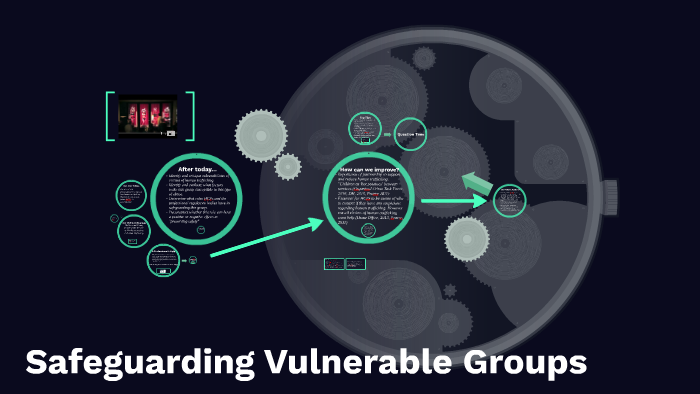 Safeguarding Vulnerable Groups by Luke Woodhouse on Prezi