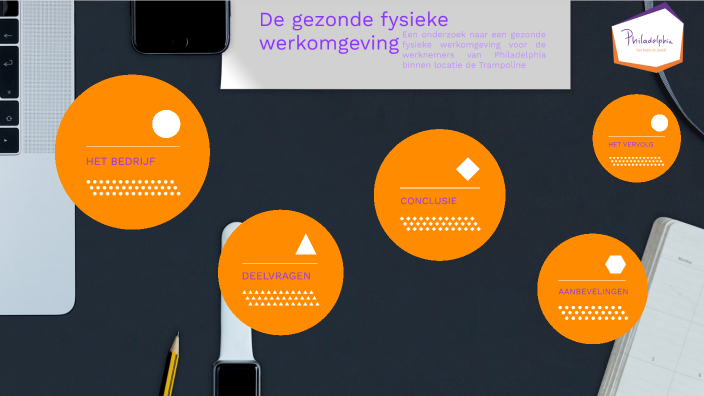 Scriptie verdediging by Daphne de Bruin on Prezi