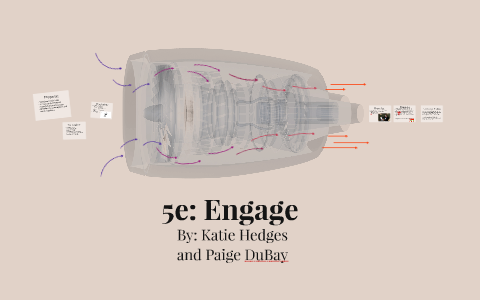 5e: Engage by Paige DuBay on Prezi