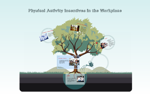 Physical Activity Incentives In the Workplace by Caroline O'Connor on Prezi
