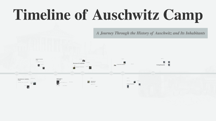 Timeline of Auschwitz Camp by Gabriella Velez on Prezi