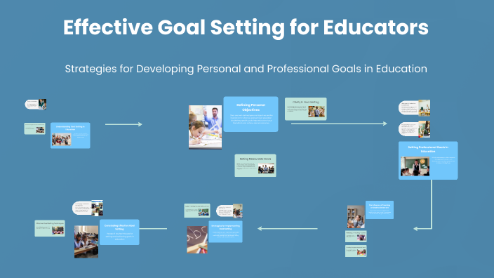Effective Goal Setting for Educators by Sally Fowler on Prezi