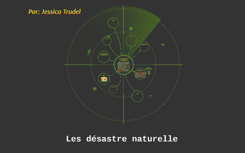 Les désastre naturelle by Jessica Trudel on Prezi