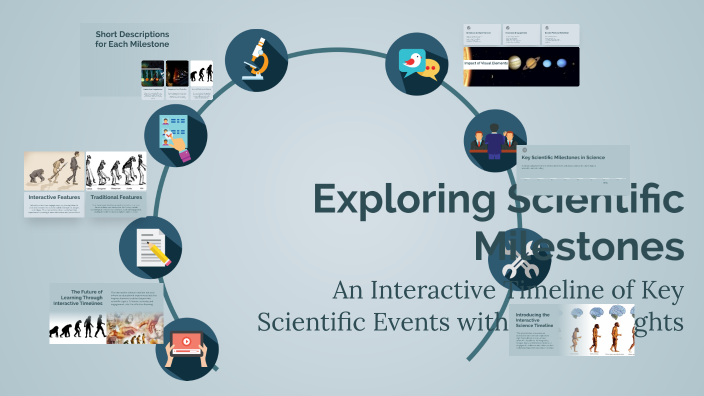 Exploring Scientific Milestones by Ryan Landrum on Prezi