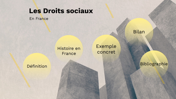 Les droits sociaux by Jules Fay on Prezi