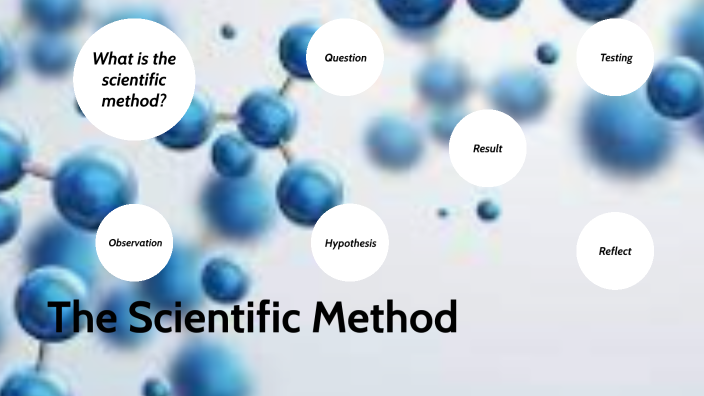 The Scientific Method by Sophia CHITTICK on Prezi