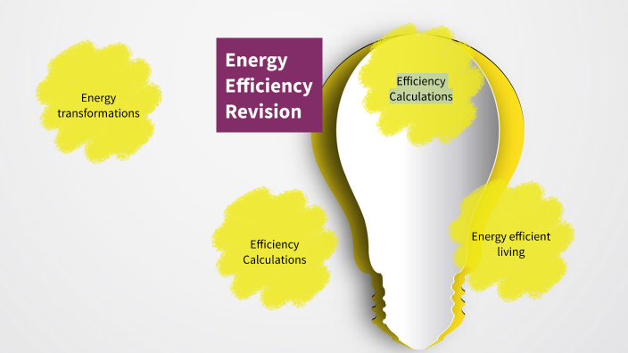 Year 8 Energy Efficiency Revision by Matthew Paton on Prezi