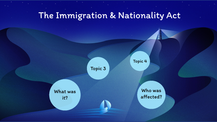 Immigration and Nationality Act of 1952 by Alexa RojasBrown on Prezi