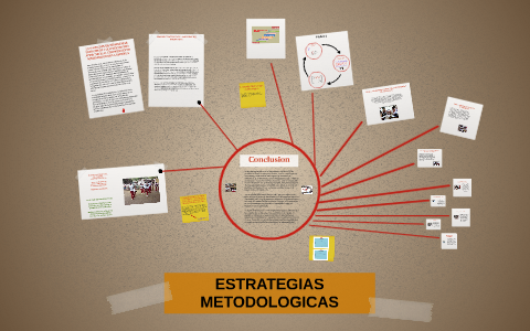 LAS SITUACIONES PROBLEMATICAS: ESTRATEGIA Y CONTEXTO PARA by carlos ...