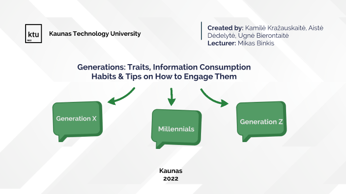 Generations: Traits, Information Consumption Habits & Tips on How to ...