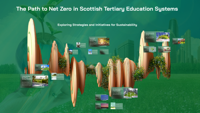 The Path to Net Zero in Scottish Tertiary Education Systems by Jasmine ...