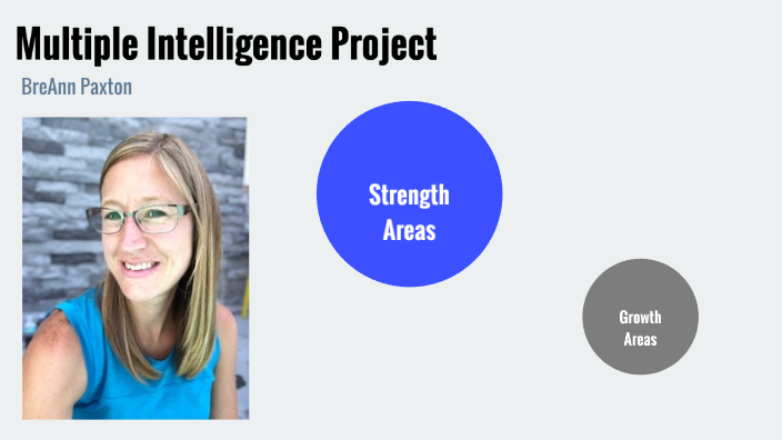 Multiple Intelligence Project by BreAnn Paxton on Prezi