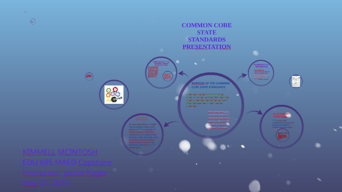 COMMON CORE STATE STANDARDS PRESENTATION by Kimmell Anderson on Prezi