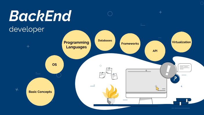 Backend Roadmap by hamid abedi on Prezi