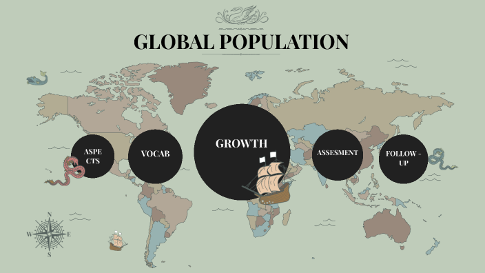 POPULATION GROWTH: CAUSES AND CONSECUENCES by dany garcia on Prezi