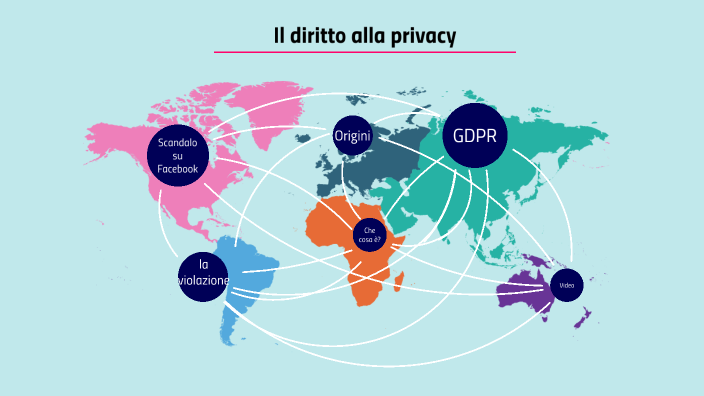 Il diritto alla privacy by ELISA MARCUCCI on Prezi