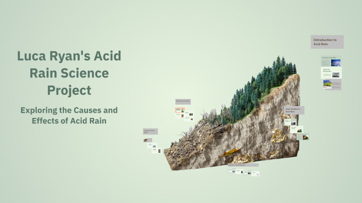 Luca Ryan's Acid Rain Science Project by luca ryan on Prezi