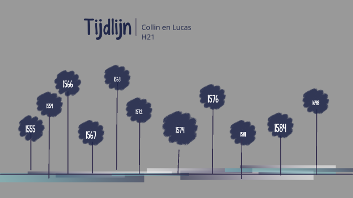 tijdlijn gs by collin temmermans on Prezi