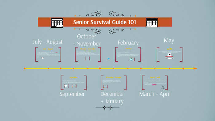 Senior Survival Guide 101 by Ahsan Siddiqui on Prezi