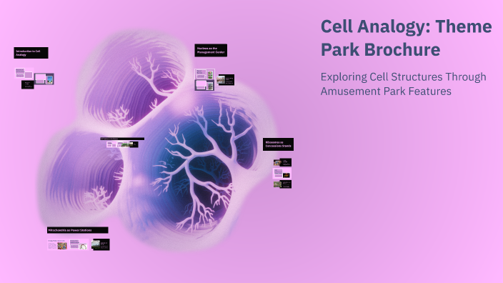 Cell Analogy: Theme Park Brochure by Jason Rosales on Prezi