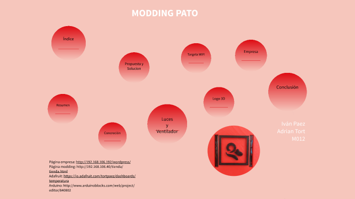 MODDING PATO by Iván Paez Moreno on Prezi