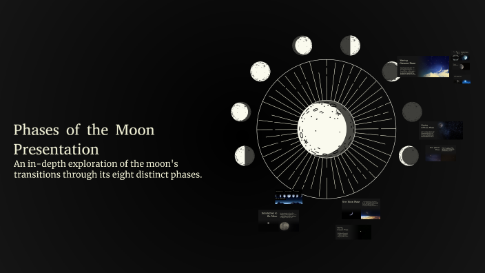 Phases of the Moon Presentation by Óscar Reyes on Prezi