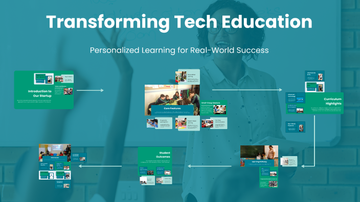 Transforming Tech Education by VAMAN AKHIL on Prezi