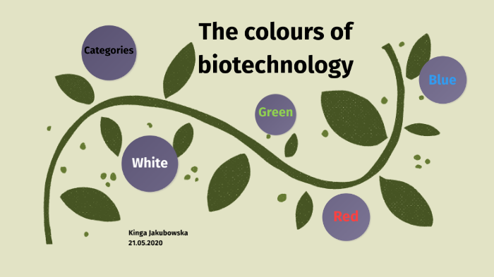 The colours of biotechnology by Kinga Jakubowska on Prezi