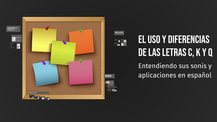 El uso y diferencias de las letras c, k y q by Luisa Rodríguez on Prezi
