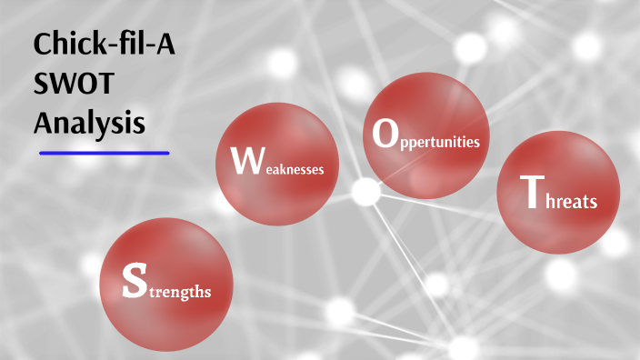 SWOT Chick fil A by Olivia Yany on Prezi