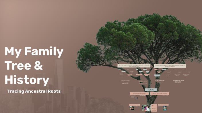 Family Tree by Lili Ramos on Prezi