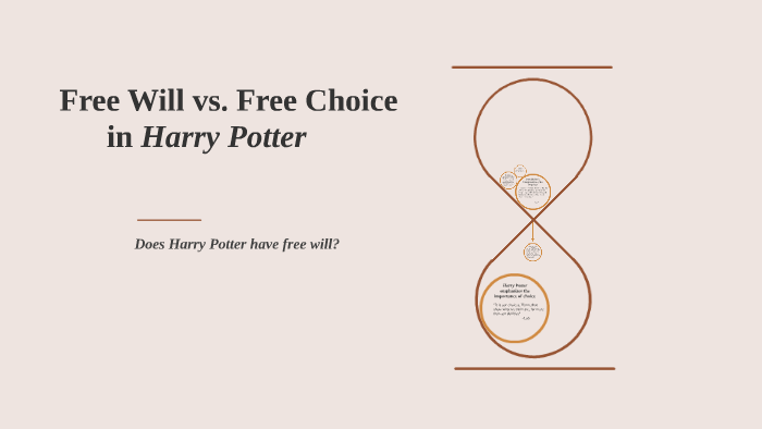 Harry Potter and Free Will by Chelsea Lefever on Prezi