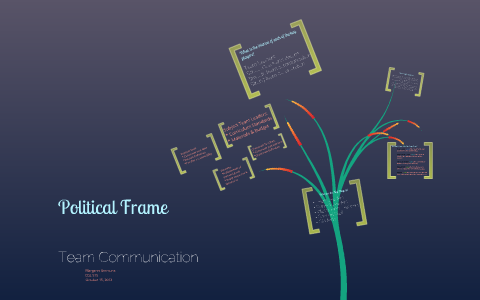 Political Frame Chart by Margaret Simmons on Prezi