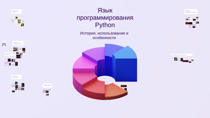 Язык программирования Python by Никита Мастюгин on Prezi