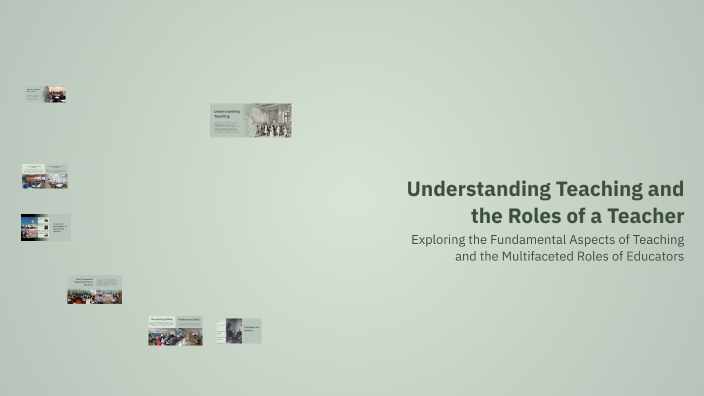 Understanding Teaching and the Roles of a Teacher by Alexis De Guzman ...