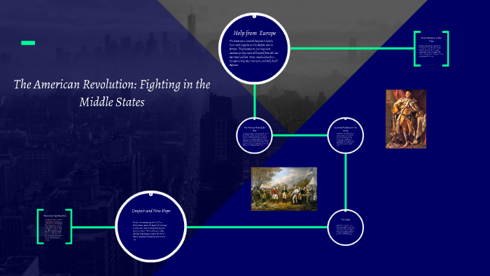 The American Revolution: Fighting in the Middle States by Brooklyn ...