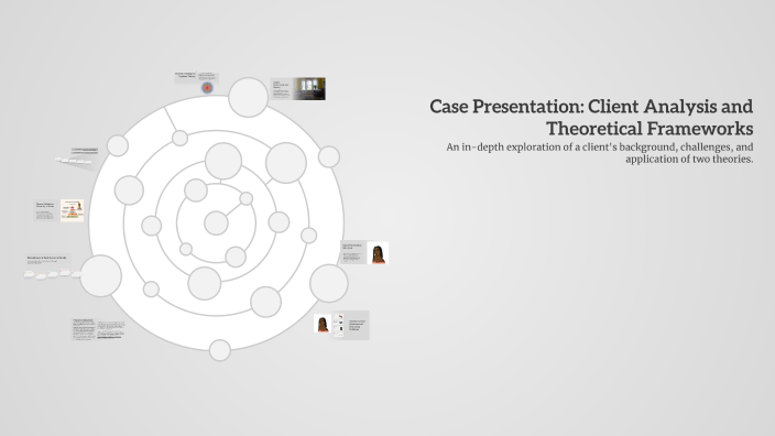 Case Presentation: Client Analysis and Theoretical Frameworks by Mel ...