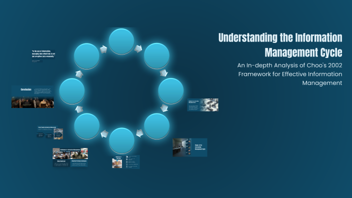 Understanding the Information Management Cycle by Suleiman Abdulmalik ...