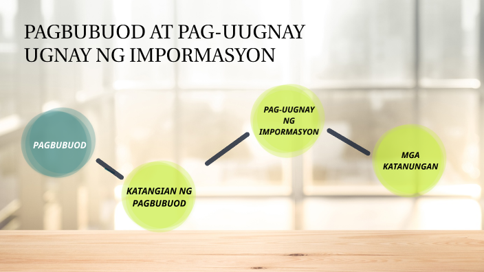 PAGBUBUOD NG IMPORMASYON by ruzel anasco on Prezi