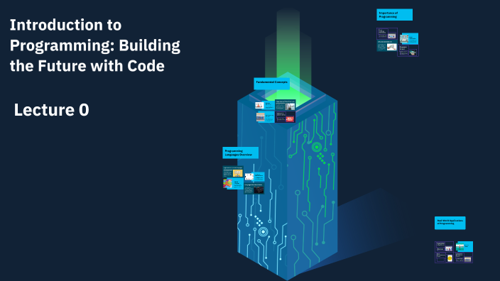 Introduction to Programming: Building the Future with Code by Mohamed osama on Prezi