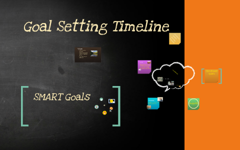 My Goal Setting Timeline by Katelyn Britzman on Prezi