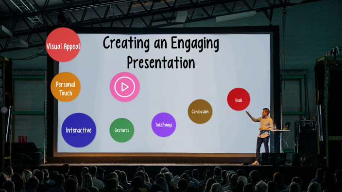 Creating an Engaging Presentation by Sheryl Gillum on Prezi